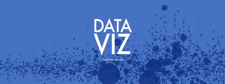 November 14 Evening Dojo Data Visualization Des Moines Web Geeks