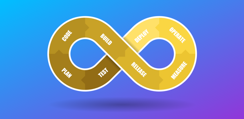 Streamline Your Development and Deployment with CI/CD – Des Moines Web ...